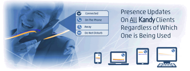 Phone System with Collaboration | SKYWRITING